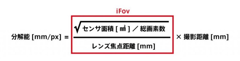 計測系ドローン事業者なら知っておきたい写真撮影ノウハウ 〜解像度管理技術篇〜 | SkyLink Japan (スカイリンクジャパン)